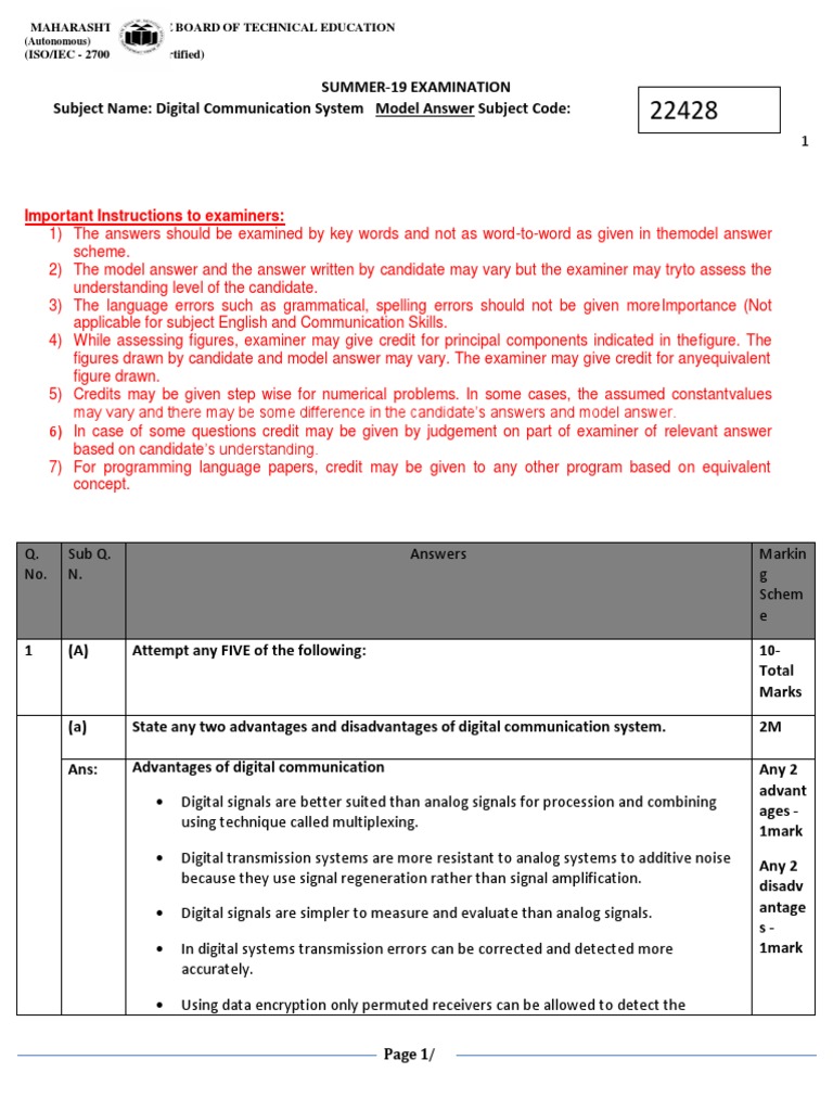 2019 Summer Model Answer Paper (Msbte Study R - 230223 - 195923 | PDF ...