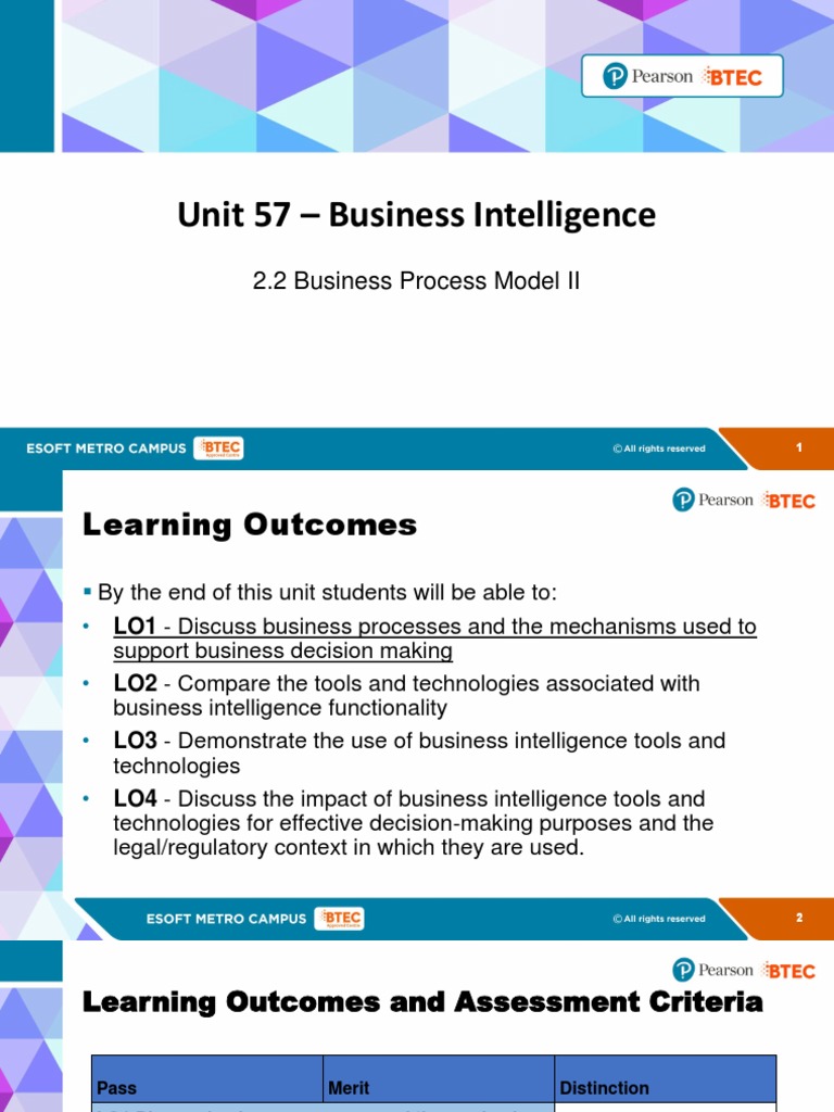 Business Process Model | PDF | Business Intelligence | Data