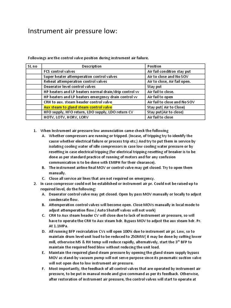 Instrument Air Pressure Failure Guide | PDF | Valve | Gas Technologies