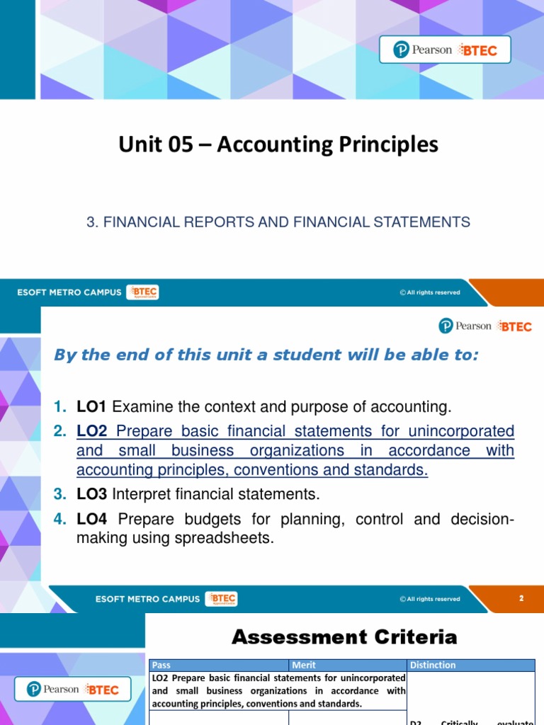 2896-1633338148384-HND AP W5 Computerized Accounting Systems PDF | PDF | Debits And Credits ...