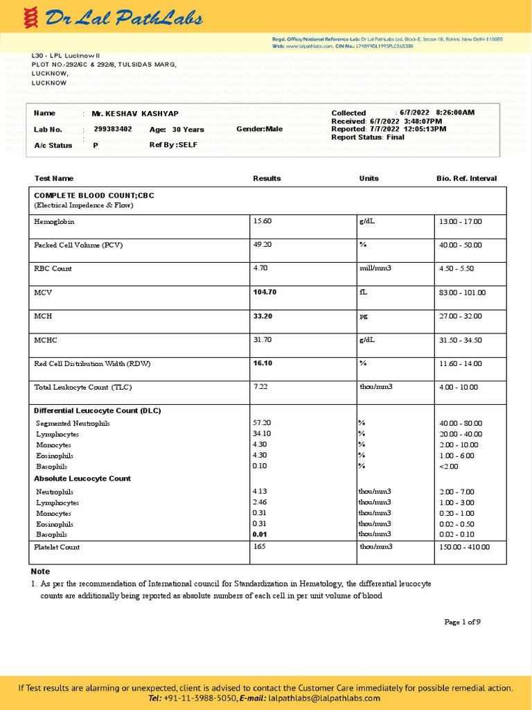 KESHAV KASHYAP Lipid Profile | PDF | Cholesterol | Low Density Lipoprotein