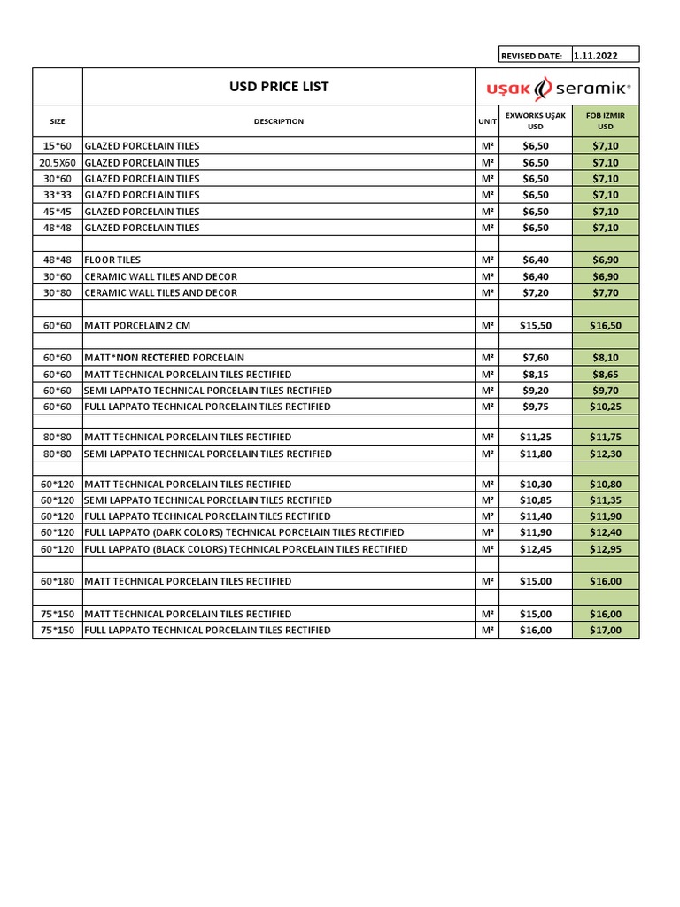 Uşak Ceramic Price List 2022 | PDF | Tile | Porcelain