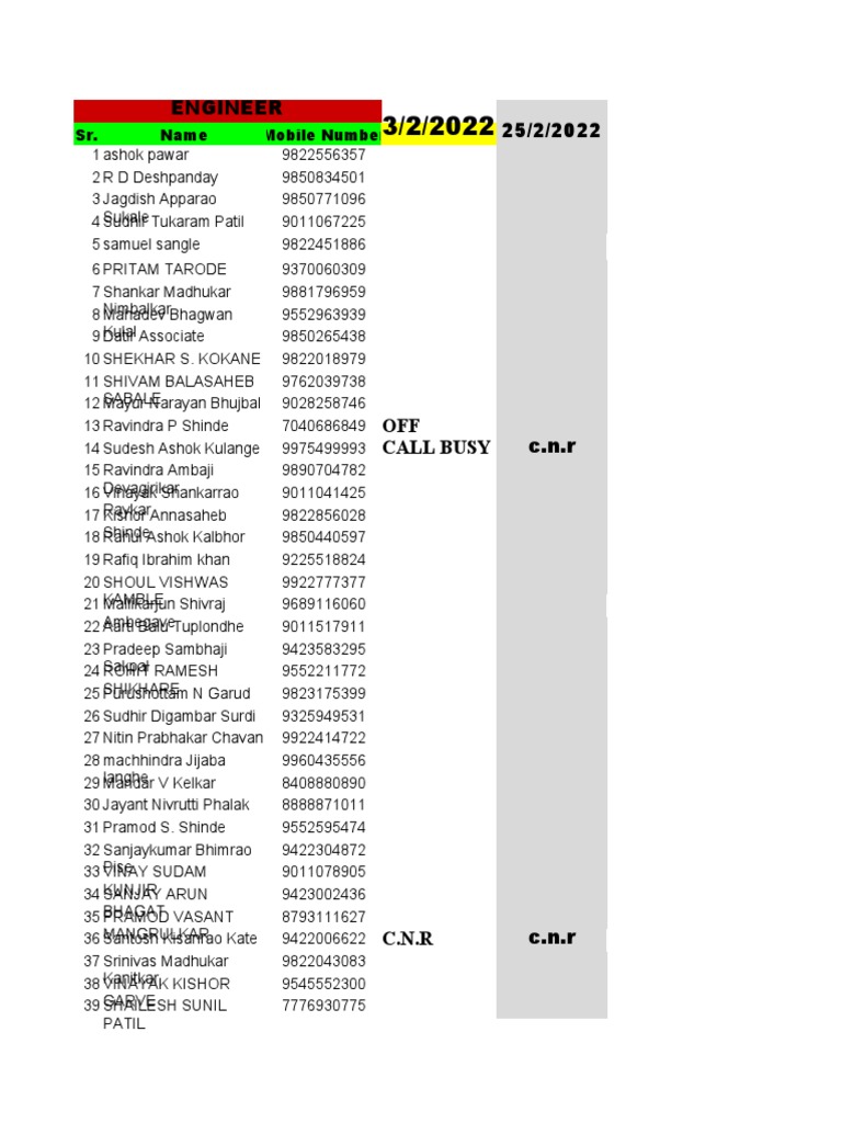 LIST OF ENGINEER SUMANT SIR | PDF