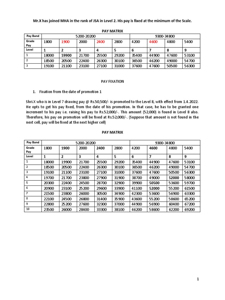 Pay Fixation Share Screen | PDF