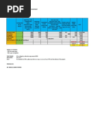 Gsis Lease With Option To Buy (Lwob) : Application Information | PDF ...