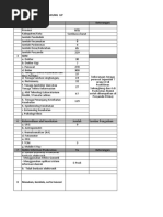 SK Penyelenggaran ILP DI PUSTU | PDF