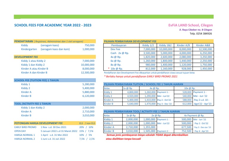 NEW CLG Brosur 2021 PDF | PDF