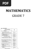 Grade 7 Math Most Essential Learning Competencies MELCs | PDF | Numbers ...