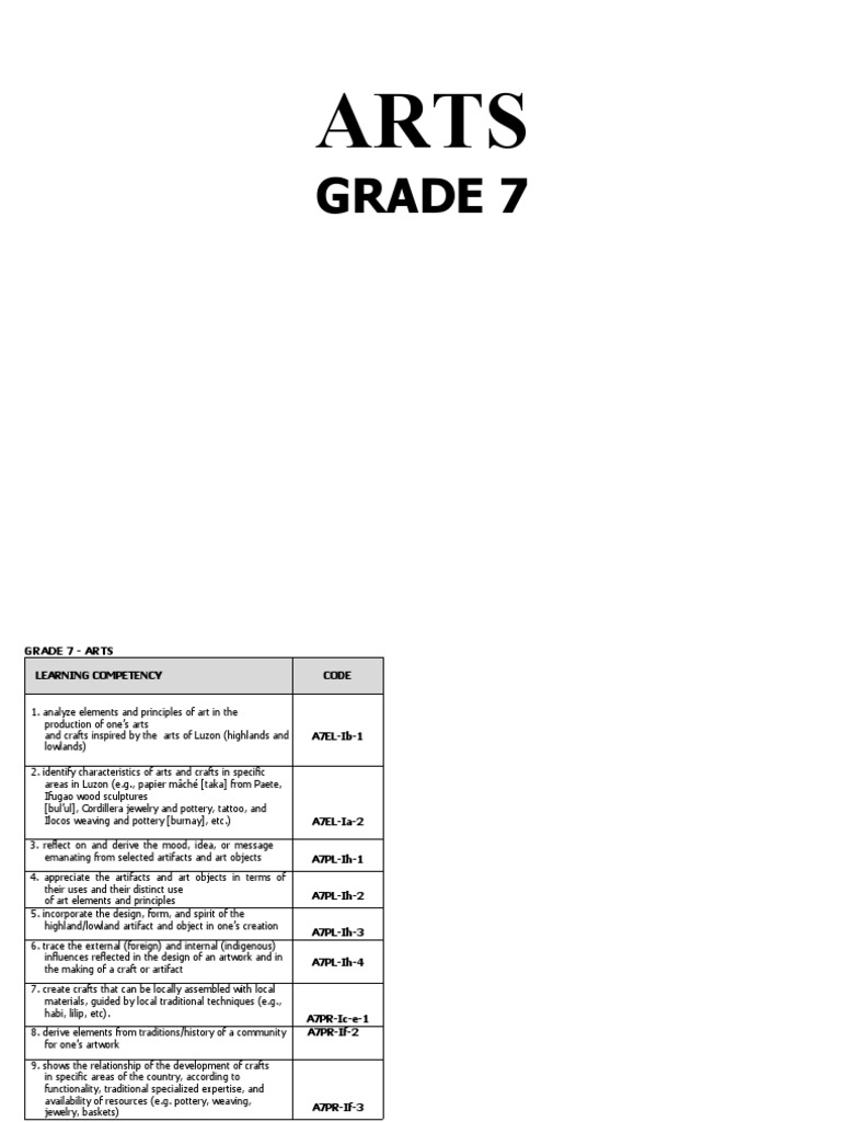 COMPETENCIES ARTS Grade 7 and Grade 9 | PDF | Classical Music | Theatre