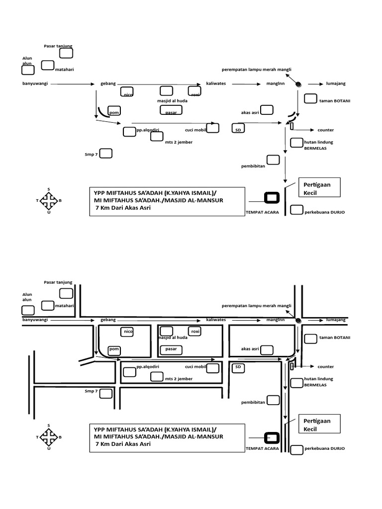 Denah | PDF