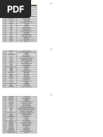 MERP Maps - Shire Map | PDF