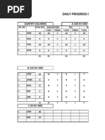 Scheduling, Levels & L4 Schedule | PDF | Project Management | Business