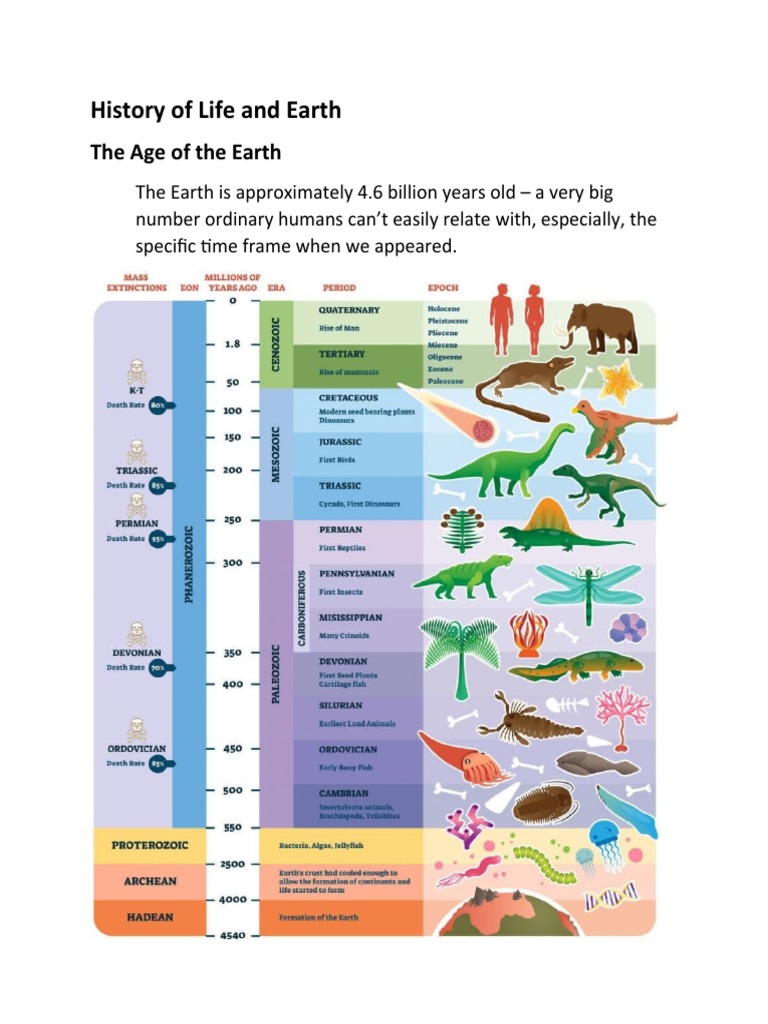 History of Life and Earth | PDF | Earth | Earth Sciences