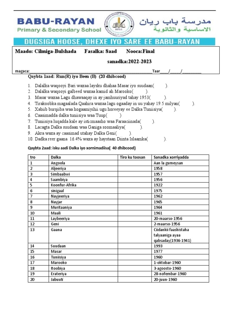 Class 8 C.B final 2023.docx | PDF