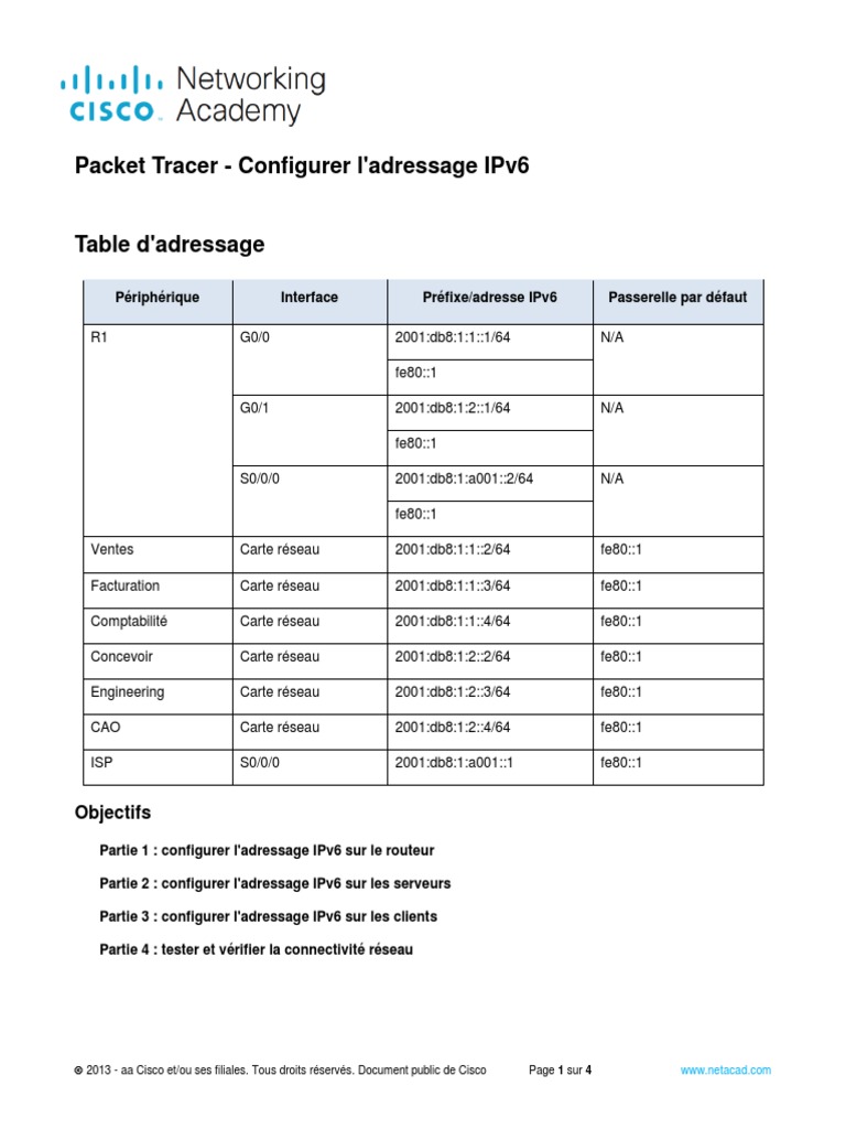 12.6.6 Packet Tracer - Configure Ipv6 Addressing - FR FR | PDF | I Pv6 | Adresse IP