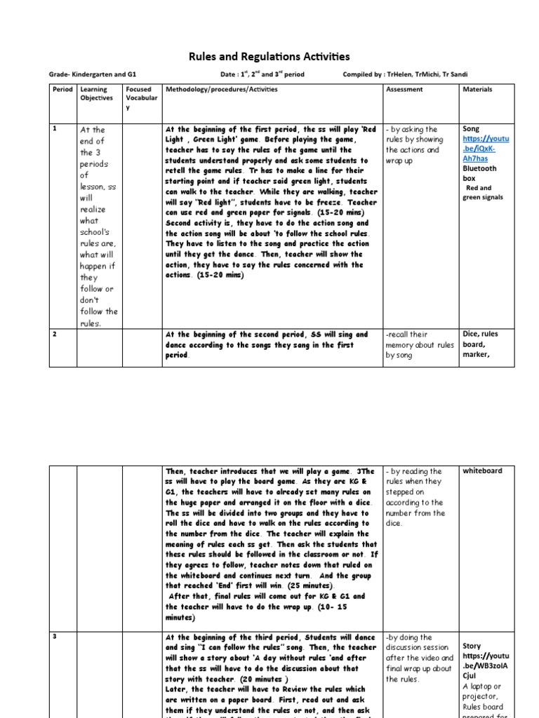 Rules and Regulations Activities | PDF | Classroom | Teachers