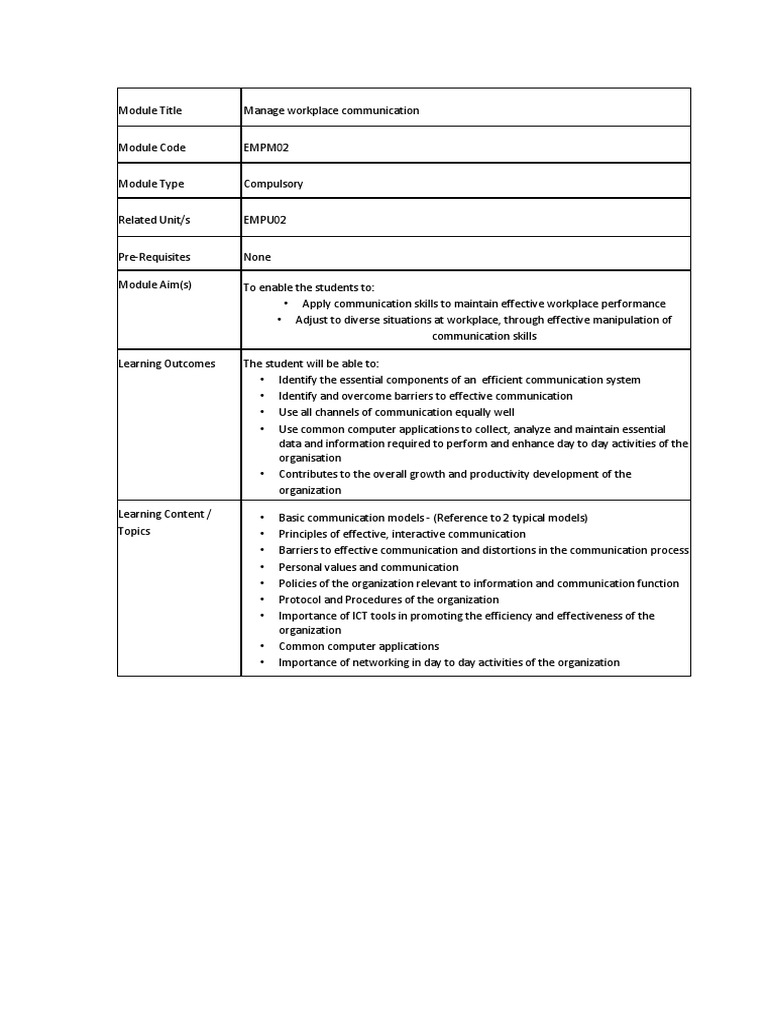 Manage Workplace Communication | PDF | Communication | Information