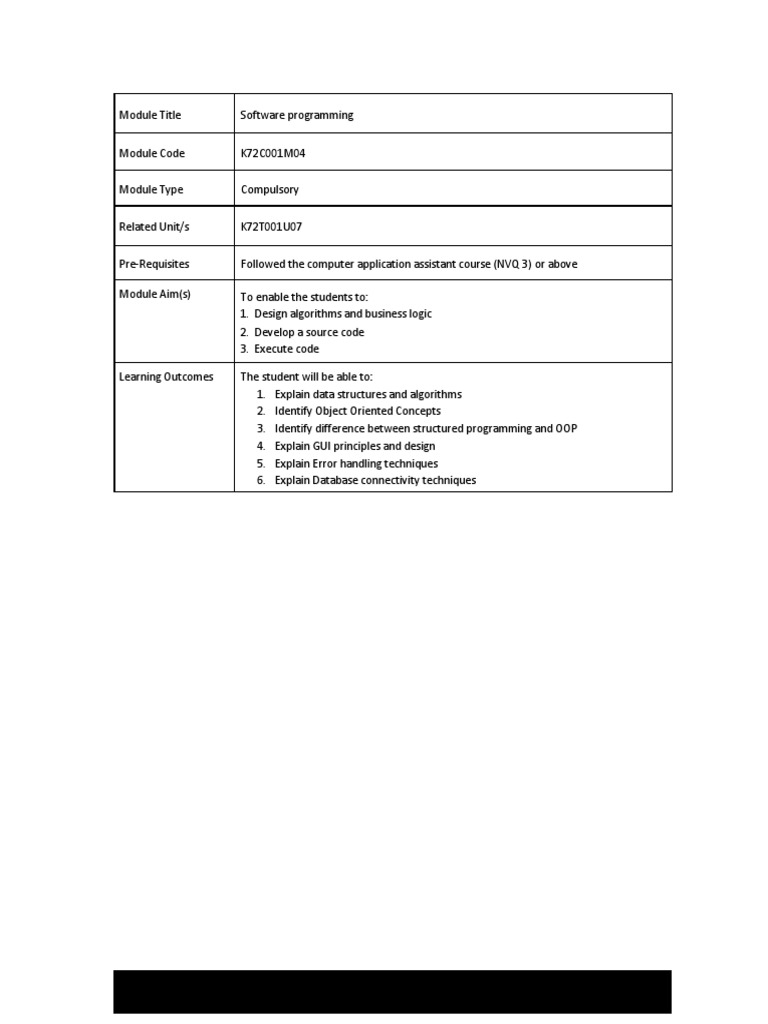 Software Programming | Download Free PDF | Object Oriented Programming ... Software Programming | Download Free PDF | Object Oriented Programming ...