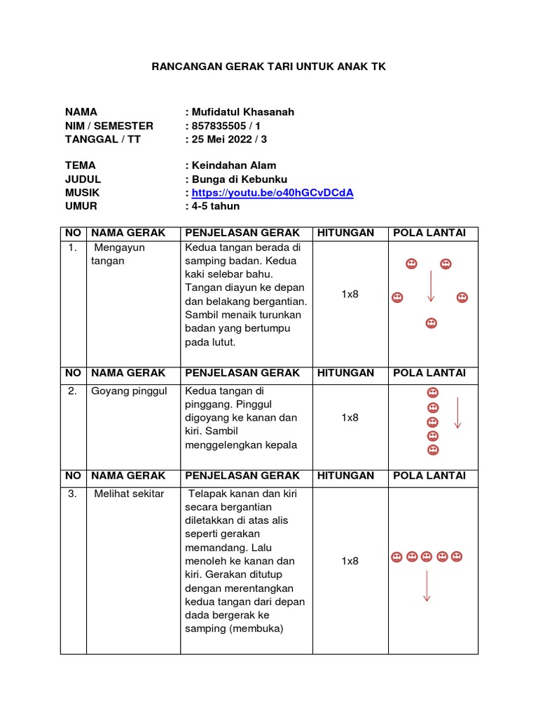 TT3 - Mufidatul Khasanah - 857835505 - Metode Pengembangan Seni | PDF