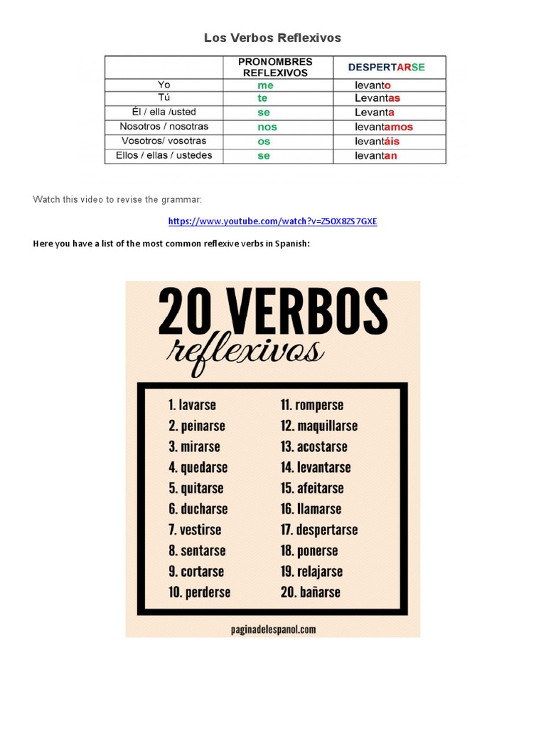 Verbos reflexivos LESSON 1.doc | PDF