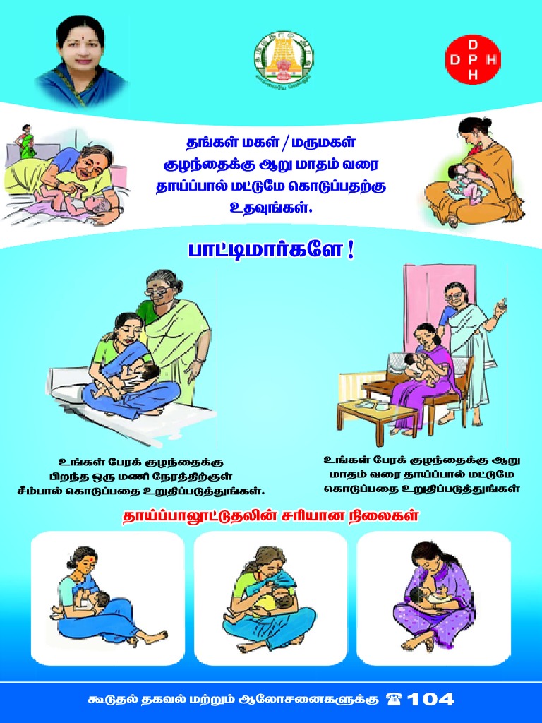 Breast Feeding Poster 2 | PDF