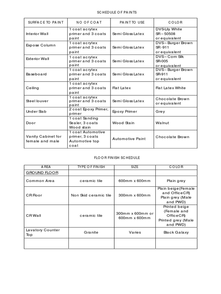 Paint and Floor Finish Schedule | PDF | Paint | Tile