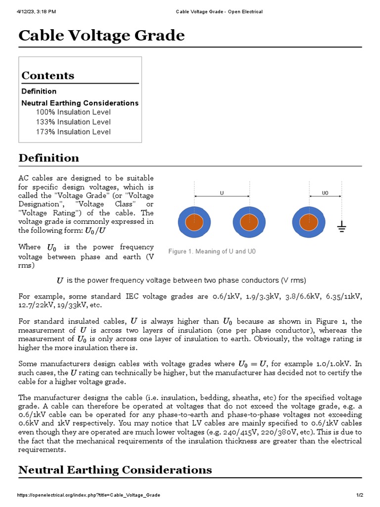 Cable Voltage Grade - Open Electrical | PDF