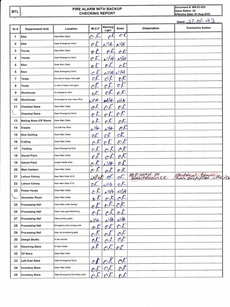 Fire Alarm Checking Report | PDF
