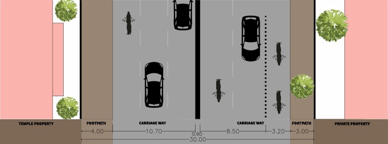 Final Road Plan PDF | PDF