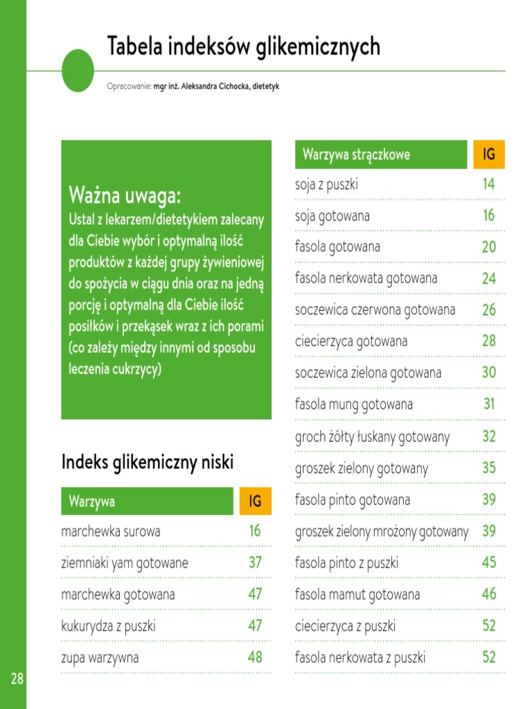 Tabela Indeksow Glikemicznych | PDF