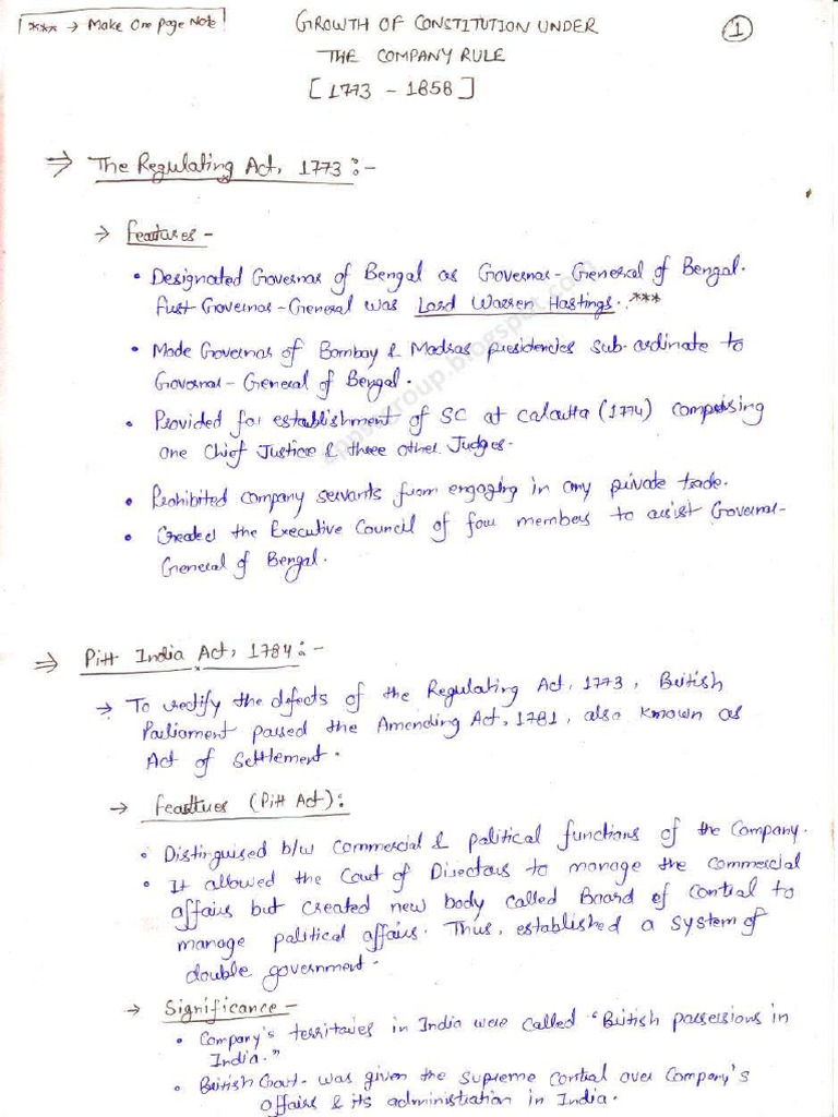 Indian Constitution Handwritten Notes | PDF