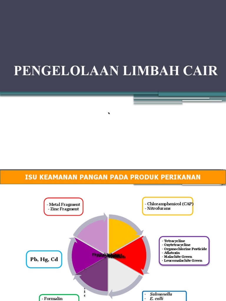 Kul.5-2023-Sanitasi Limbah Cair | PDF