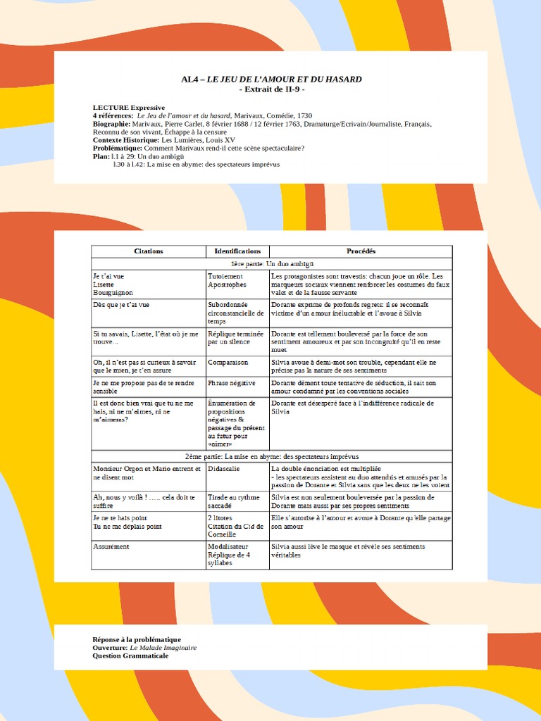 Analyse Linéaire Bac de Français Le Jeu de L'amour Et Du Hasard | PDF
