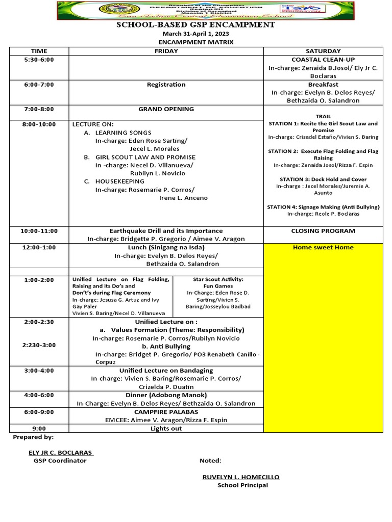 GSP BSP Matrix (Repaired) | PDF