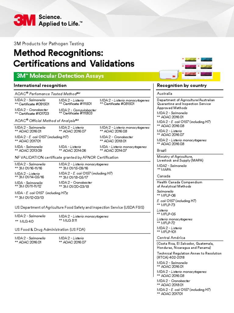 3M Pathogen Testing Certifications | PDF | Food Industry | Food And Drink