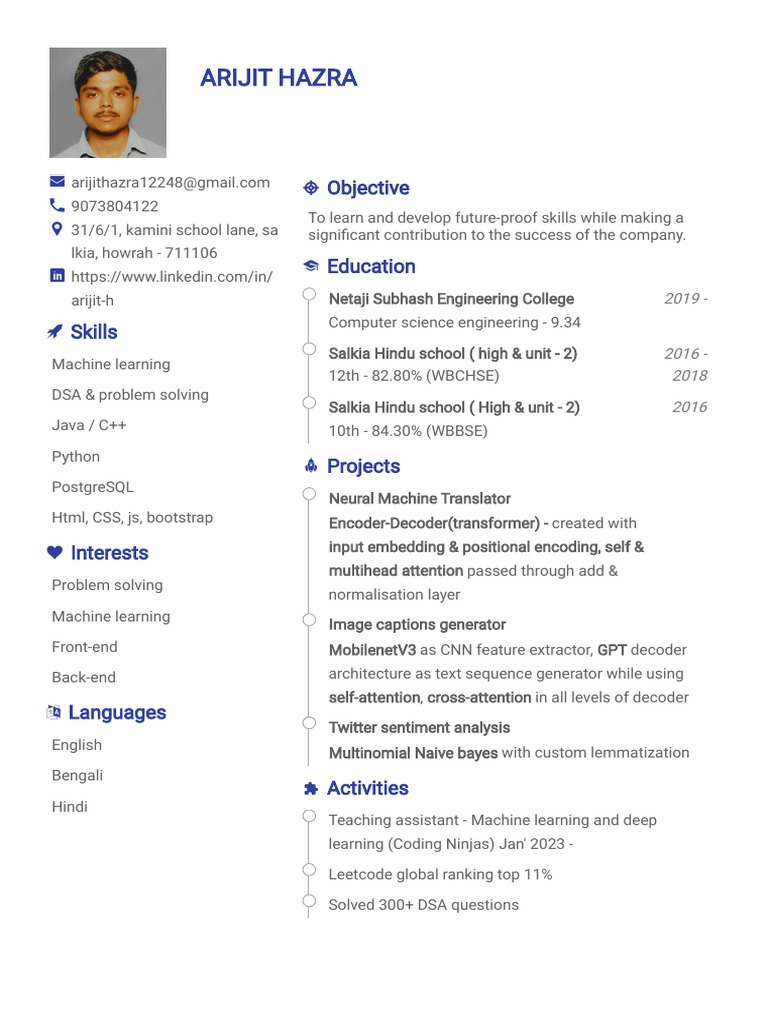 Arijit Hazra: Objective | PDF | Art