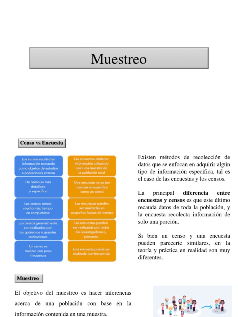 Muestreo Aleatorio Simple y Estratificado | PDF | Muestreo ...
