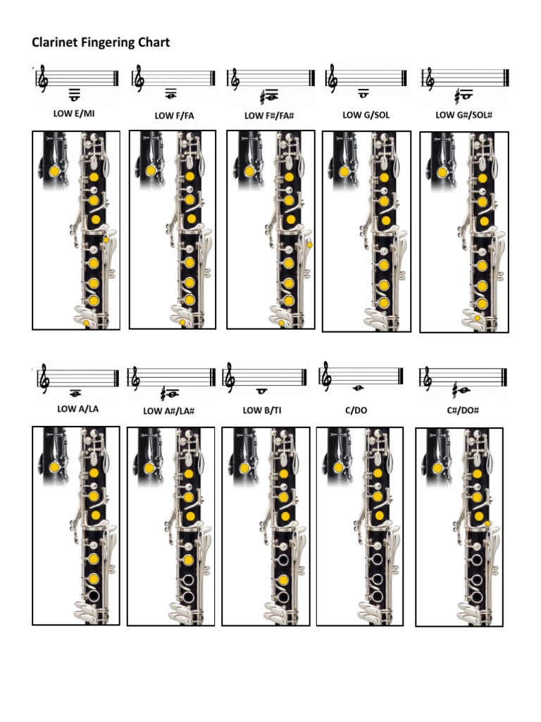 Complete Clarinet Fingering Chart | PDF