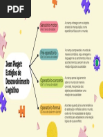 Estágios de Desenvolvimento - Piaget - Operatório Concreto | PDF