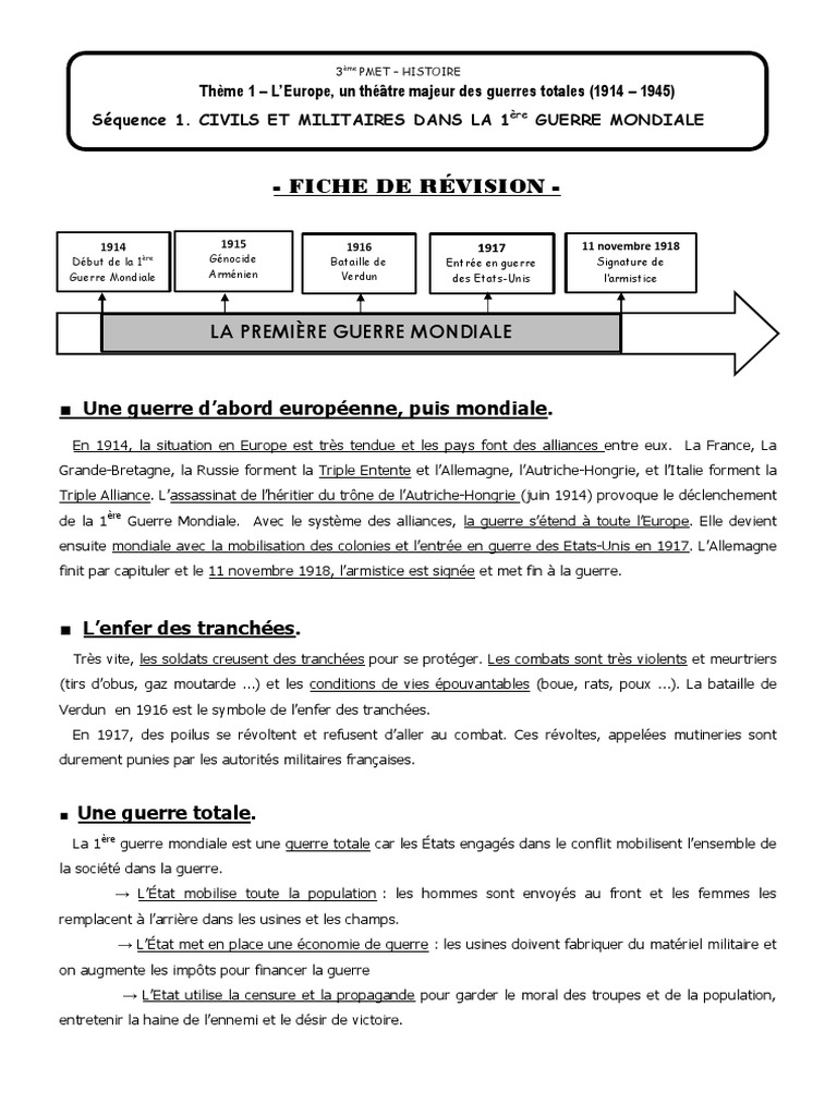 Fiche de révision : 1ère Guerre mondiale | PDF | Politique