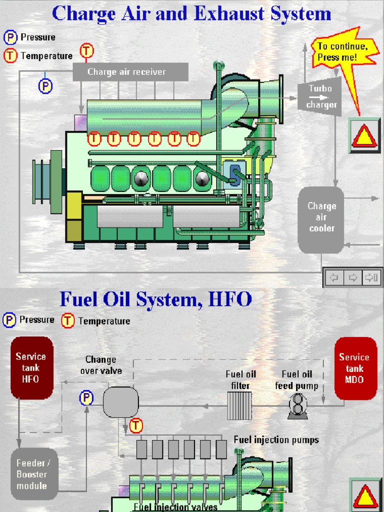 AUXILIARY ENGINE System | PDF