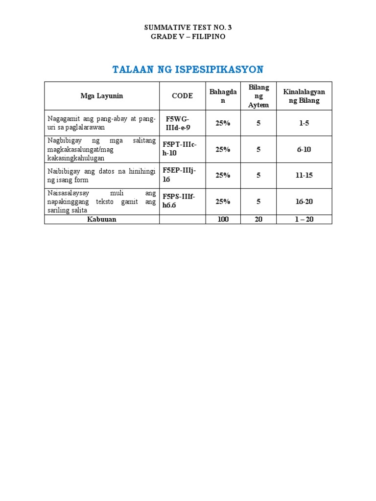 Filipino 5 Q3 ST#3 | PDF