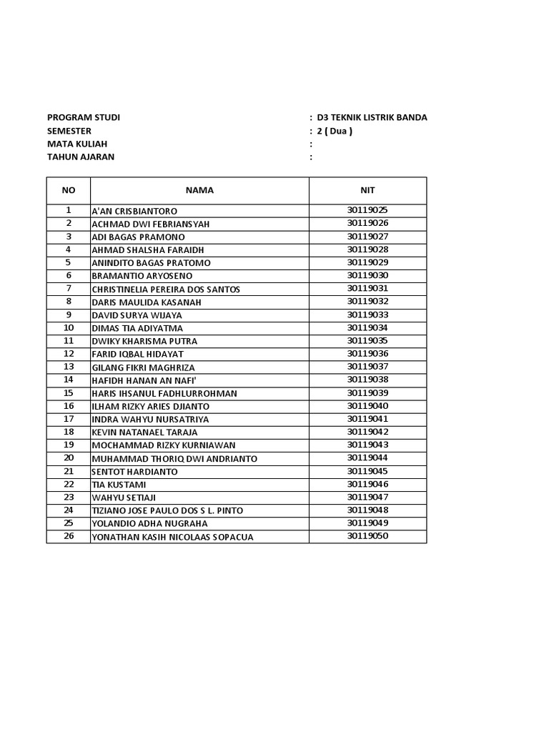 Daftar Pengumpulan Laporan Proposal TLB 14 B | PDF