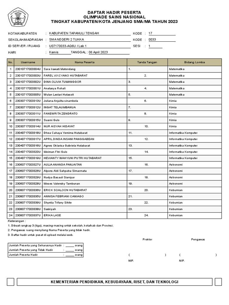 Olimpiade Sains Nasional Tingkat Kabupaten - Kota1 | PDF