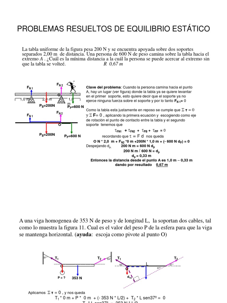 Problemas Resueltos de Equilibrio Estático | PDF