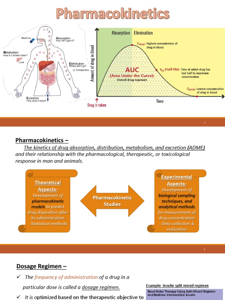 Pharmacokinetics & Compartment Modeling | PDF | Pharmacokinetics ...