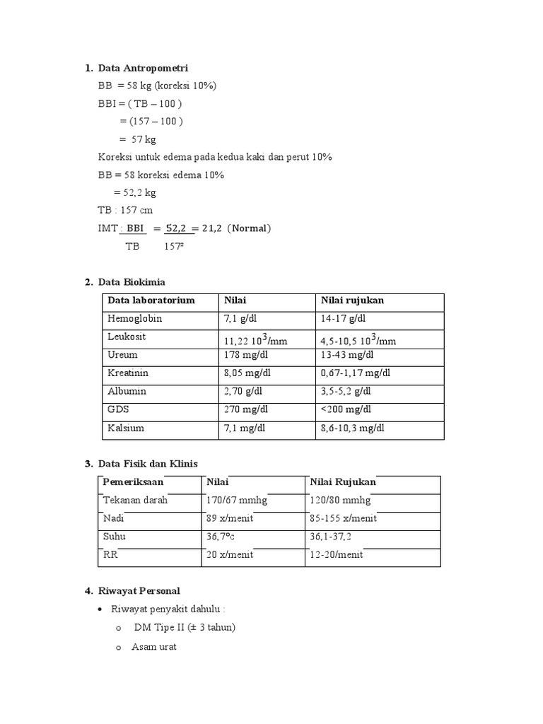 Laporan Aqsa 1 Perbaikan | PDF