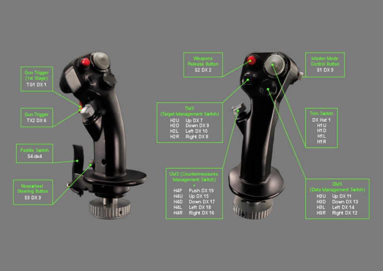 Warthog Joystick PDF | PDF