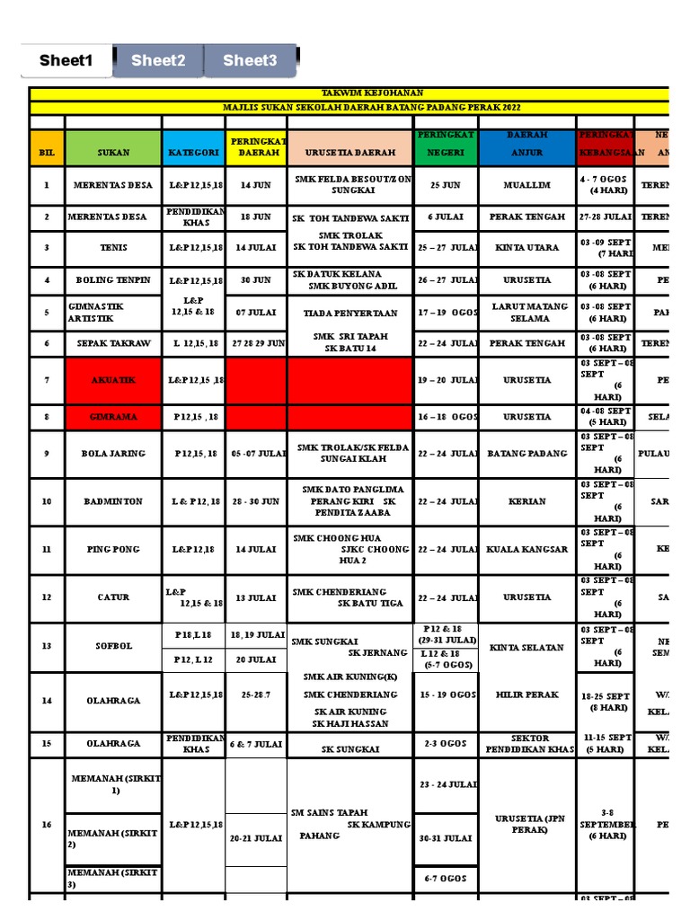 Contoh Jadual Waktu | PDF