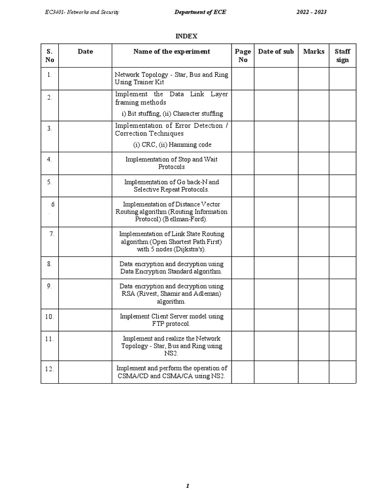 EC3401 LAB Manual - Network Security - 2022-2023 | PDF | Computer Network | Network Topology